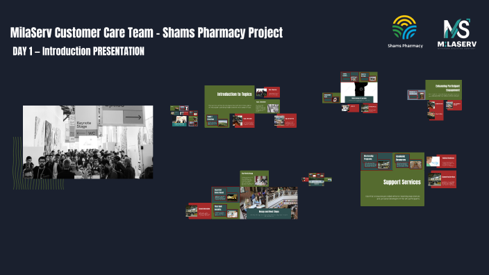Introduction to the Program by Omar Hisham Badawi on Prezi
