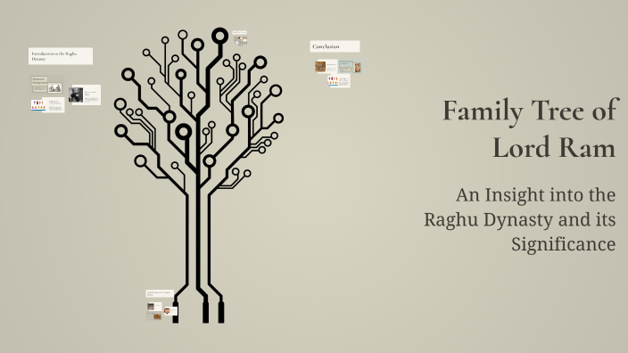 Family Tree of Lord Ram by Girish Bhagat on Prezi