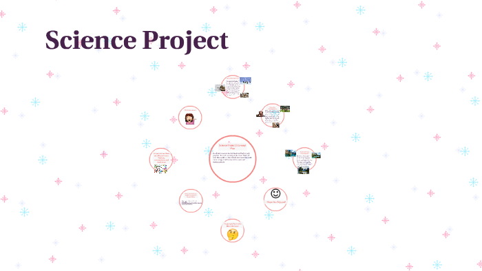 Science Project || Concept Map by Mizzle Jensen on Prezi