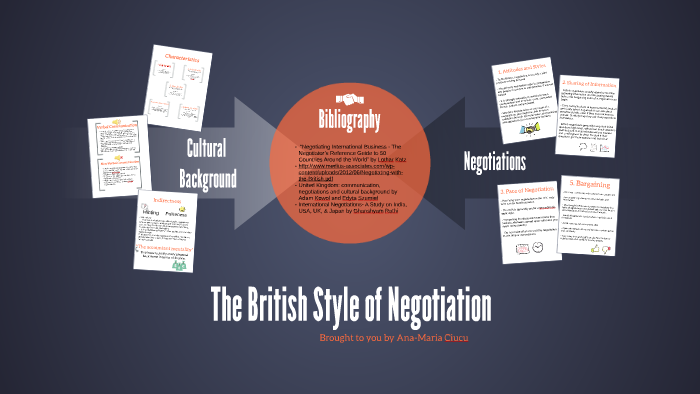The British Style of Negotiation by Ana Ciucu on Prezi