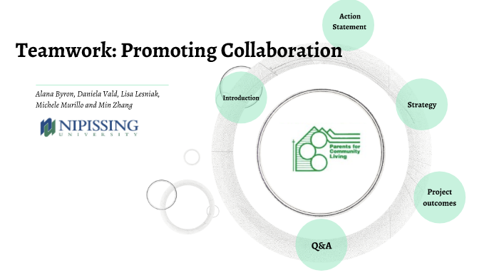 PCL POSTER PRESENTATION by Daniela Vlad on Prezi