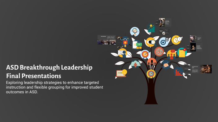 ASD Breakthrough Leadership Final Presentations by Braidyn Womer on Prezi