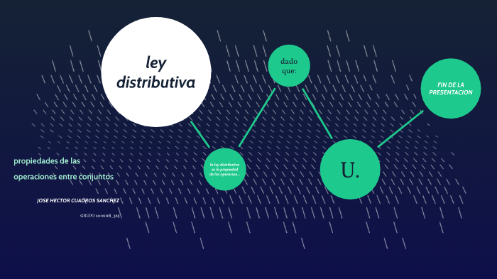 etapa 2 ley distributiva by jose hector cuadros sanchez on Prezi