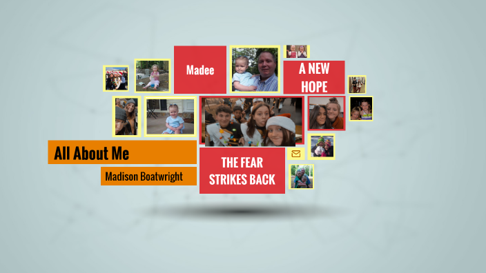 Madison Boatwright - All About Me by Madison Boatwright on Prezi