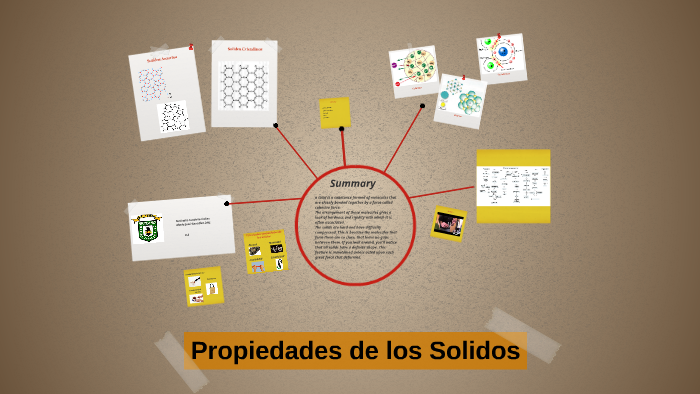 Propiedades de los Solidos by