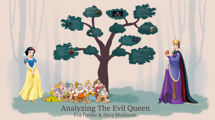 The Evil Queen Personality Analysis by Eva Fortier on Prezi