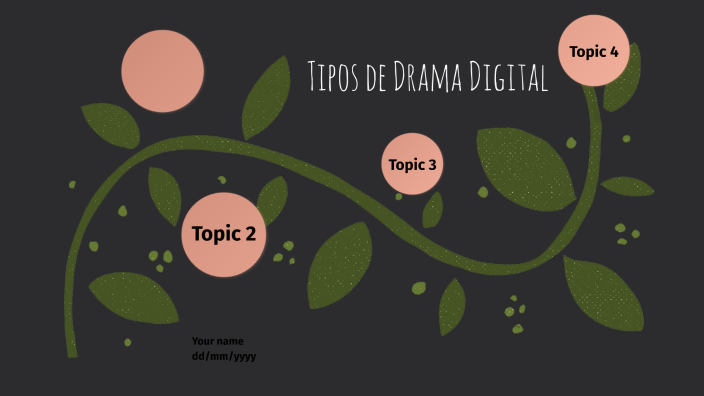 Tipos de Drama digital by Carreón Santiago Ana Sofía Sec1 on Prezi