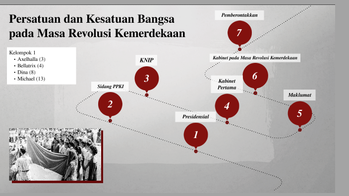 Masa Revolusi Kemerdekaan Indonesia 1 by Bellatrix G. on Prezi