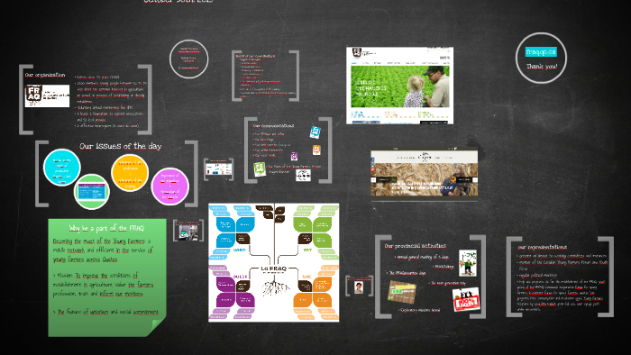 FRAQ Presentation - English version by FRAQ FRAQ on Prezi