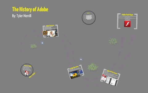 The History of Adobe by Tyler Merrill on Prezi