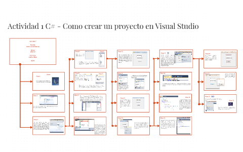 Como crear un proyecto en Visual Studio by Johan Camilo Ramirez Cardona ...
