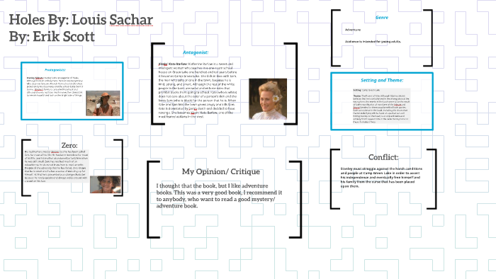 Holes By: Louis Sachar by Erik Scott on Prezi