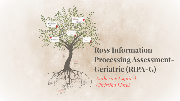 Ross Information Processing Assessment- Geriatric (RIPA-G) by Katherine ...