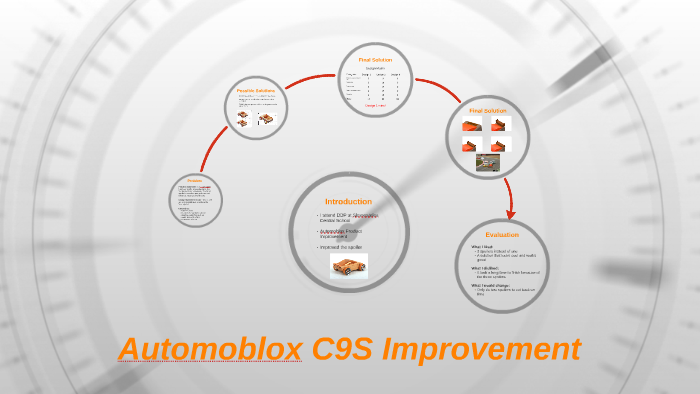 Automoblox C9S Improvement by Evan Wetzel on Prezi