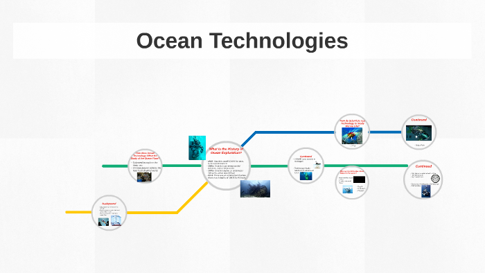 Ocean Technologies by mel dunton on Prezi
