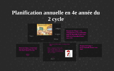 Planification annuelle en 4e année du 2 cycle by Véronique Sallafranque ...