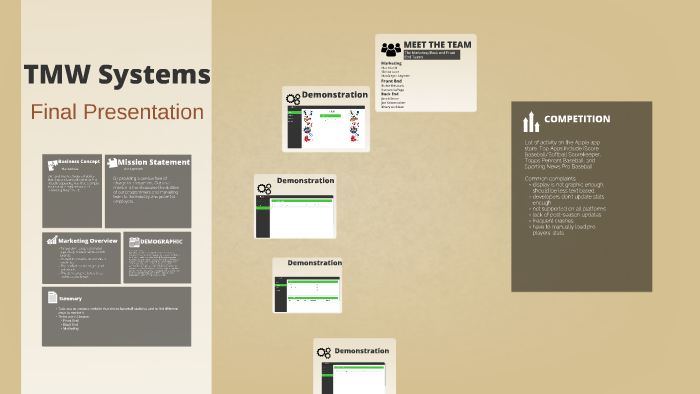 TMW Systems Final Presentation by Max Olenik on Prezi