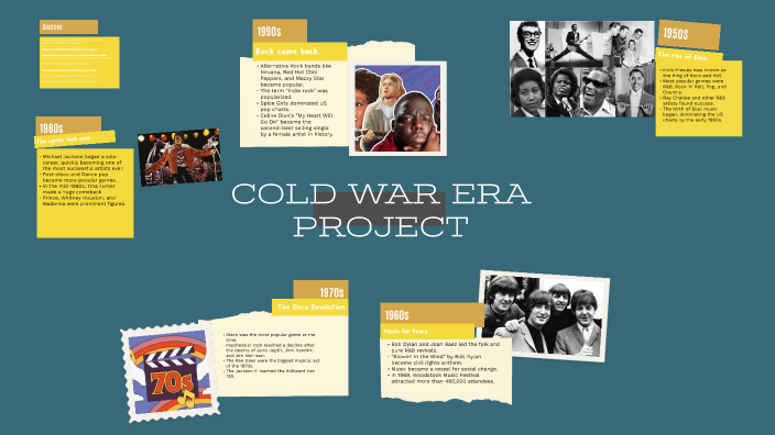 cold war era project by Ashton Zautke on Prezi