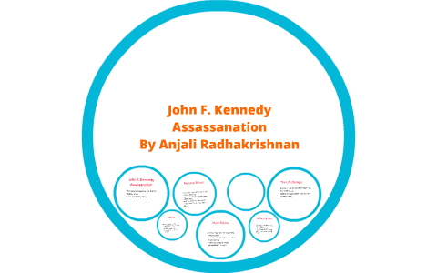 John F. Kennedy Assassanation by Anjali Radhakrishnan on Prezi