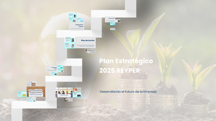 Plan Estratégico 2025 REYPER by JOSE REYES on Prezi