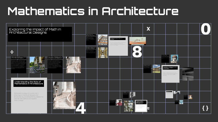 Mathematics in Architecture by Omar Aly on Prezi