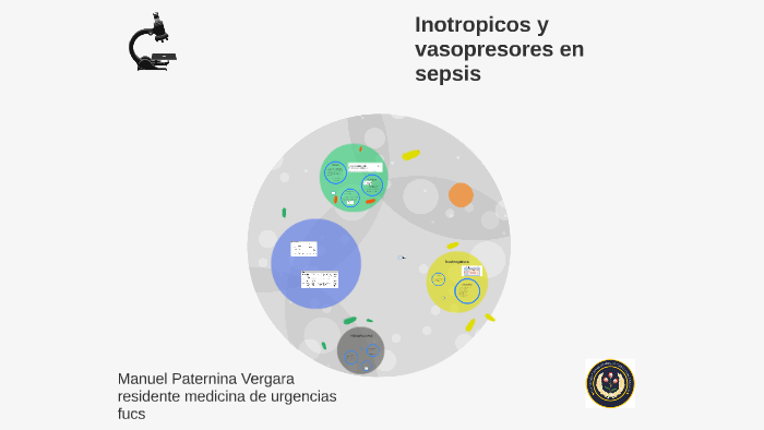 inotropicos y vasopresores en sepsis by manuel paternina