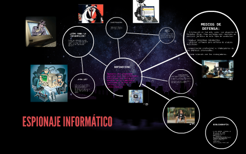 ESPIONAJE INFORMÁTICO by Velegui Cruz Lopez on Prezi