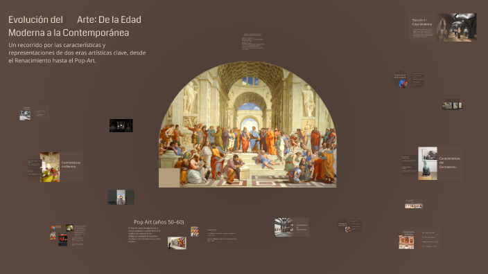 Evolución del Arte: De la Edad Moderna a la Contemporánea by CARMEN ...