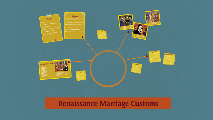 Renaissance Marriage Customs by MC Musselwhite on Prezi