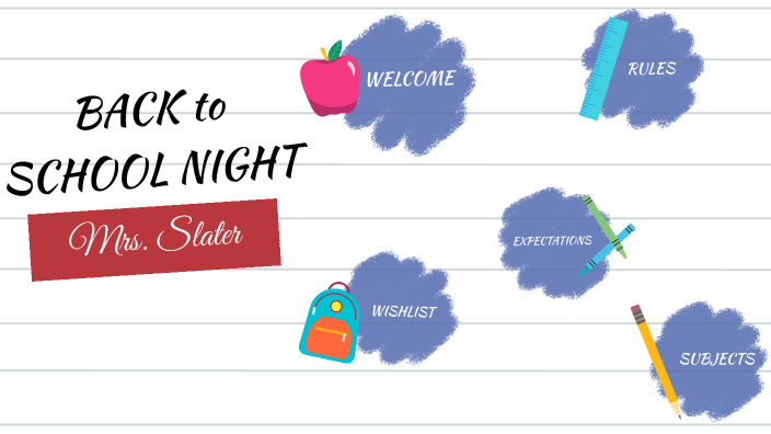 Back to School Night 2022 by Jennifer Slater on Prezi