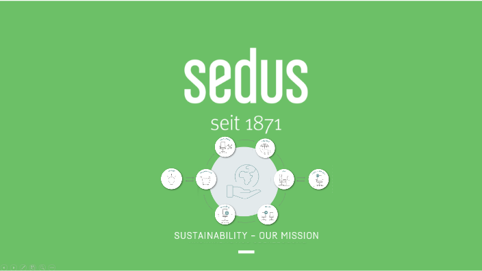 Sedus Circular Economy by Sedus Sedus on Prezi