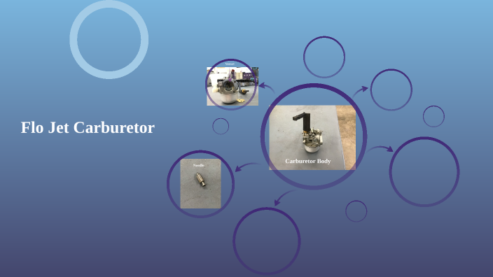 Flo Jet Carburetor by Joe Huebbe on Prezi