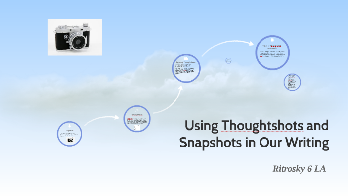 Using Thoughtshots and Snapshots in Our Writing by Alison Ritrosky on Prezi
