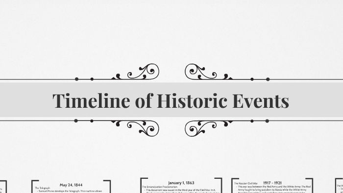 Timeline of Major Historic Proportion by Nathaniel Miller on Prezi