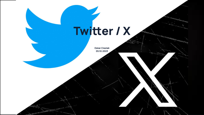 Präsentation über Twitter/X by Oskar Cieslak on Prezi