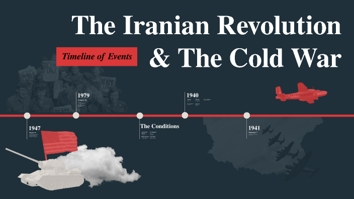 Iranian Revolution & Cold war by Malaika Saleem on Prezi