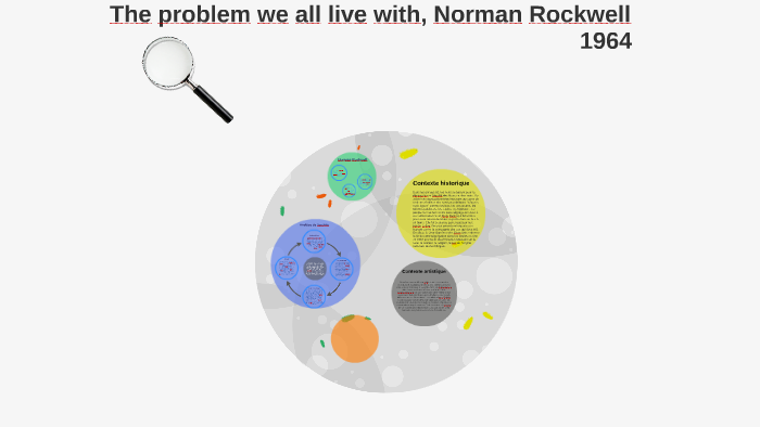 The problem we all live with, Norman Rockwell by Eva Bentejac on Prezi
