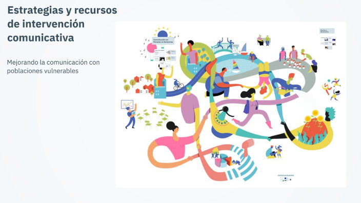 Estrategias y recursos de intervención comunicativa by Ainhoa Pera on Prezi