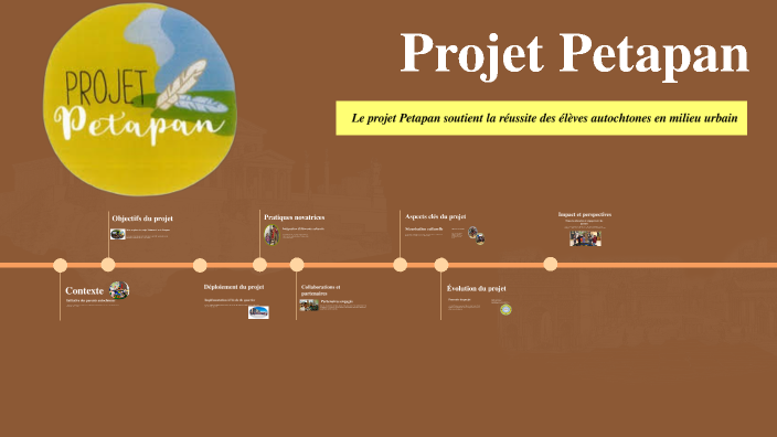 Projet Petapan by Marie-Michelle Racine on Prezi