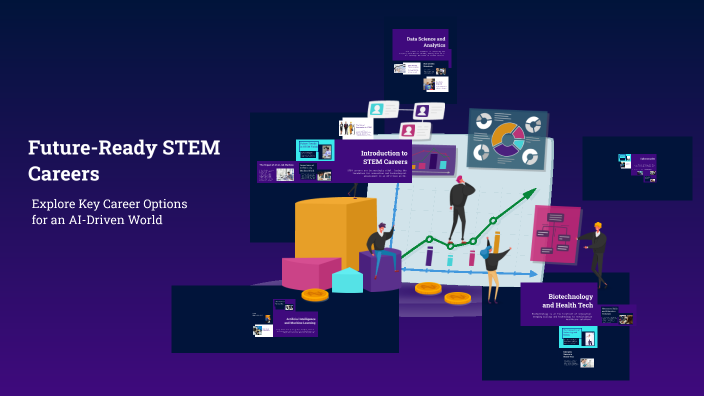 Future-Ready STEM Careers by Nasmi Hussain on Prezi