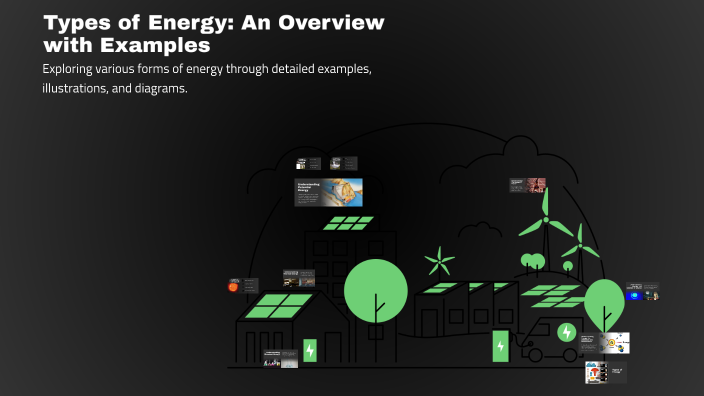 Types of Energy: An Overview with Examples by annie on Prezi