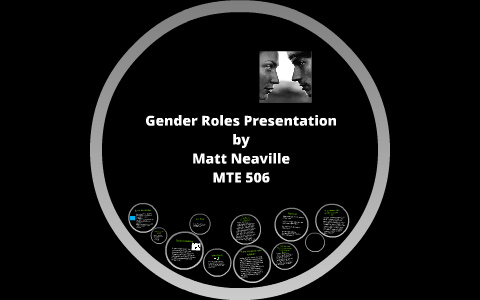 Gender Roles Presentation by on Prezi