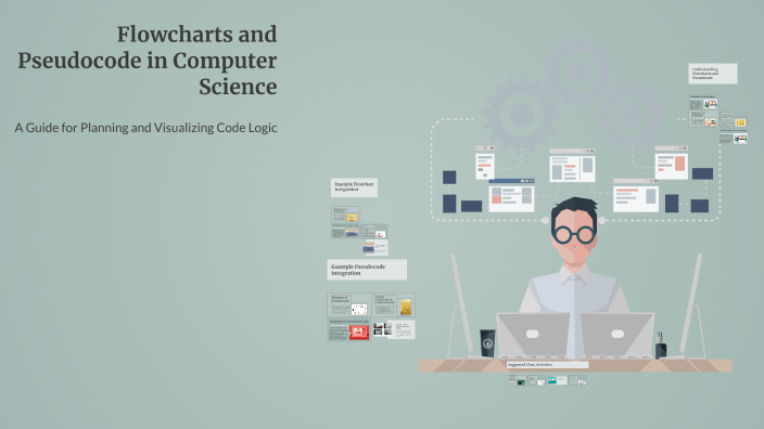 Flowcharts and Pseudocode in Computer Science by Heather Clevenger on Prezi