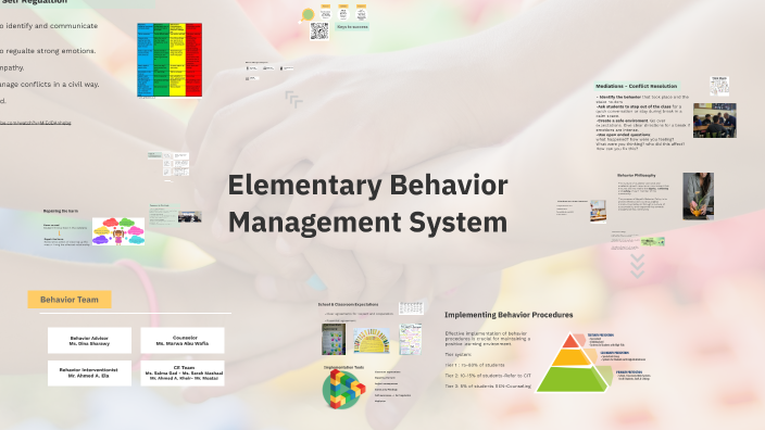 Elementary Behavior System by Dina Sharawy on Prezi