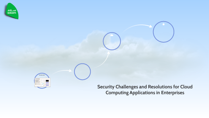 Cloud computing by Mona Hussein on Prezi