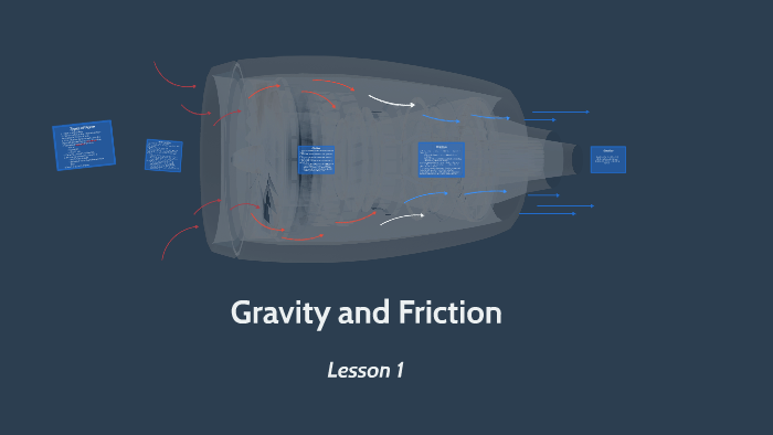 Lesson 1 - Gravity and Friction by Holly Mitchell on Prezi