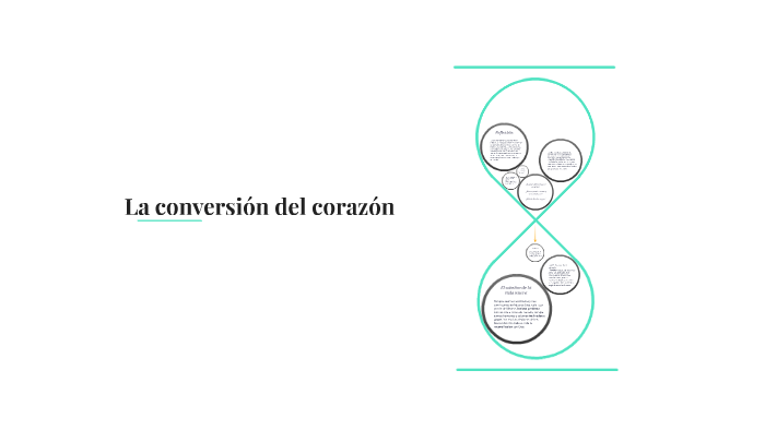 LA CONVERSION DEL CORAZON by Marián Del toro on Prezi