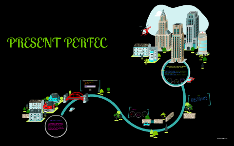 PRESENT PERFECT by on Prezi