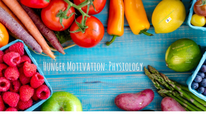 Hunger Motivation (2025) by Lindsay Hackman on Prezi