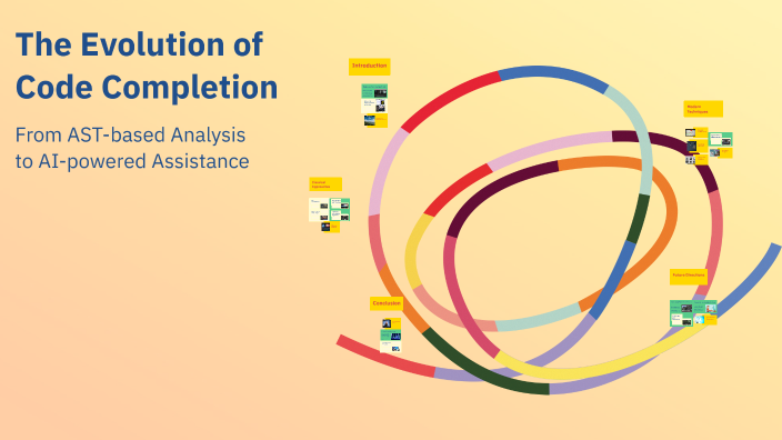 The Evolution of Code Completion by Tiya Kumar on Prezi